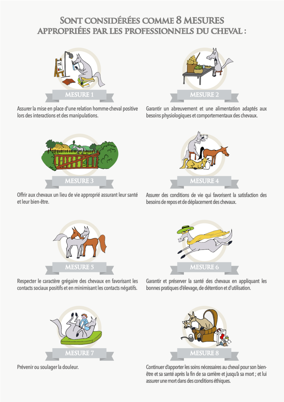 Équidés - Association GEFA